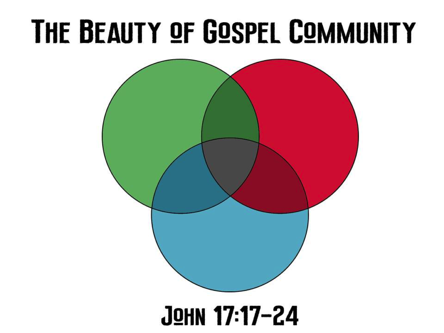 The Beauty of Gospel Community – Drive By Theology